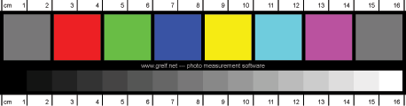 grelf.net - Measurement menu