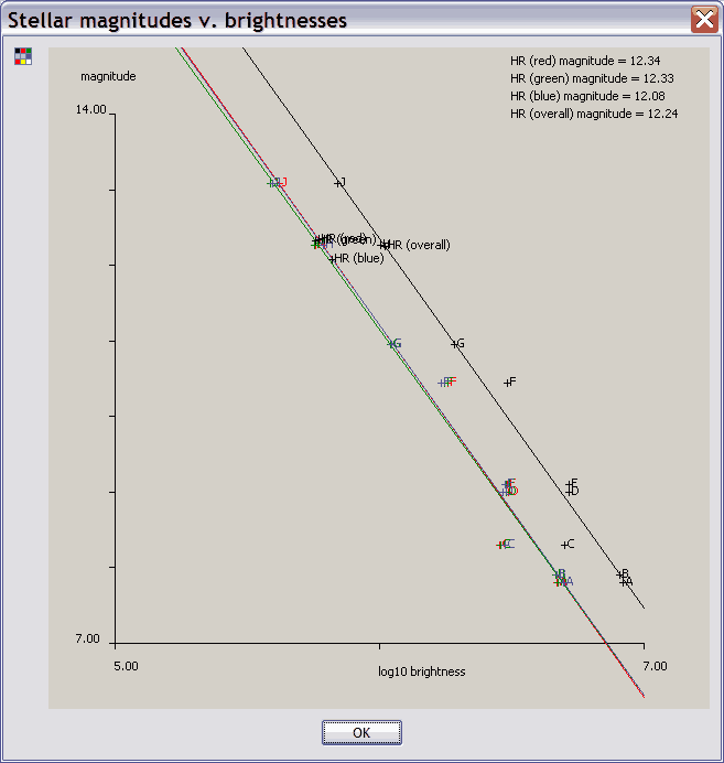 grelf.net - Delphinus