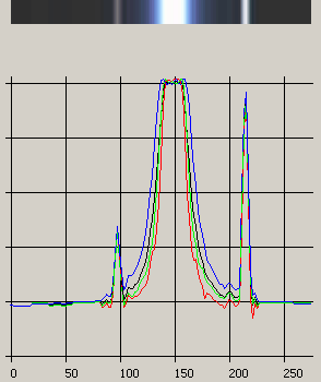 grelf.net - Exposures for astrophotography