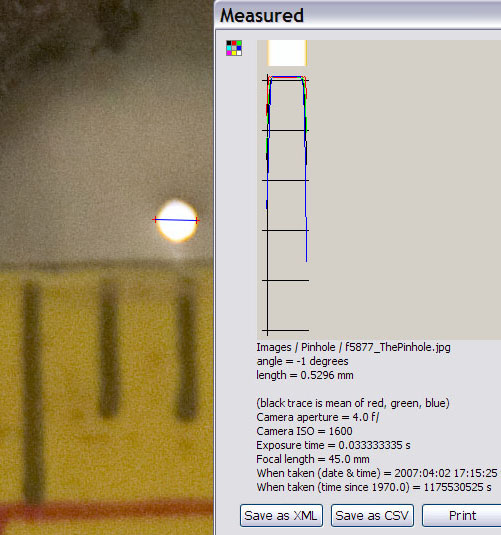 grelf.net - Measuring a pinhole